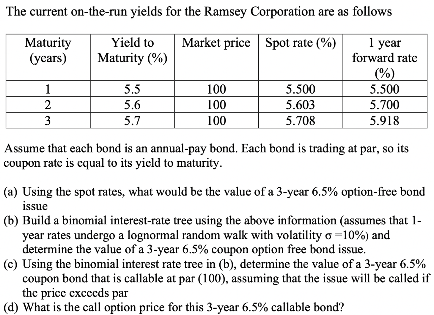 Solved The current on-the-run yields for the Ramsey | Chegg.com