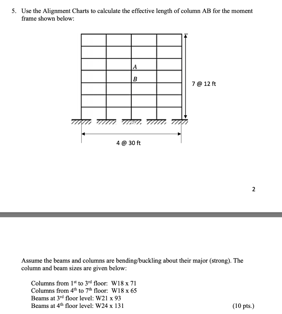 Solved 5. Use the Alignment Charts to calculate the | Chegg.com