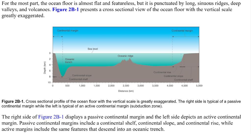 Solved For the most part, the ocean floor is almost flat and | Chegg.com