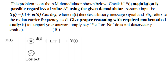 Solved This problem is on the AM demodulator shown below. | Chegg.com