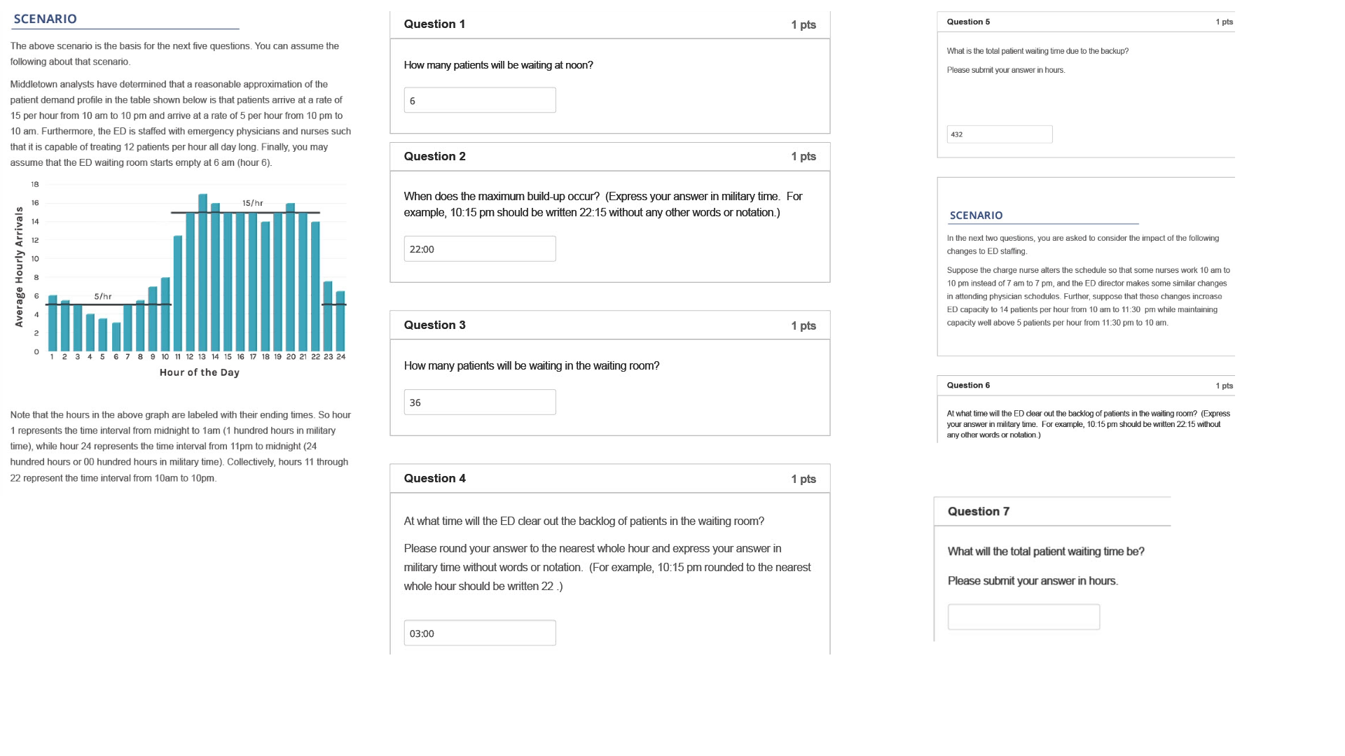 Solved SCENARIOQuestion 11 ﻿ptsThe above scenario is the | Chegg.com