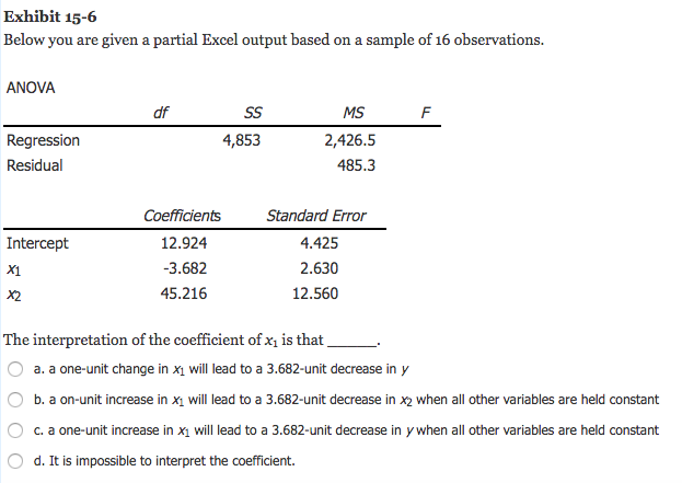 Solved Exhibit 15-6 Below you are given a partial Excel | Chegg.com