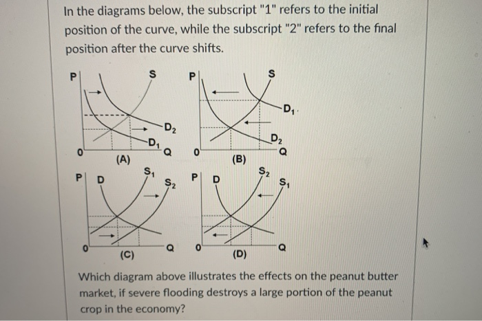 Solved In the diagrams below, the subscript Solved In the diagrams below, the subscript