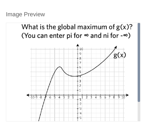 Solved Image Preview What is the global maximum of g(x) ? | Chegg.com