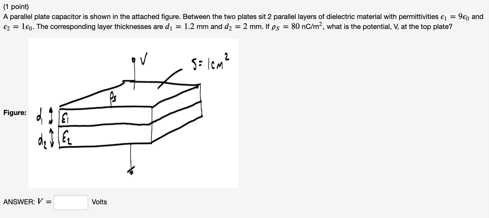 Solved (1 point) A parallel plate capacitor is shown in the | Chegg.com