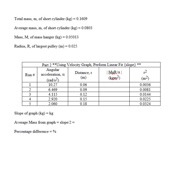 Lab 10. Conservation of Angular Momentum & Rotational | Chegg.com