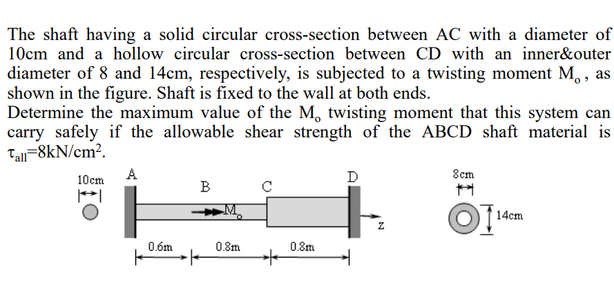Solved The shaft having a solid circular cross-section | Chegg.com