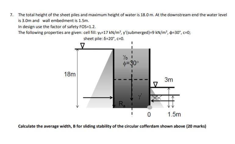 Solved 7. The total height of the sheet piles and maximum | Chegg.com