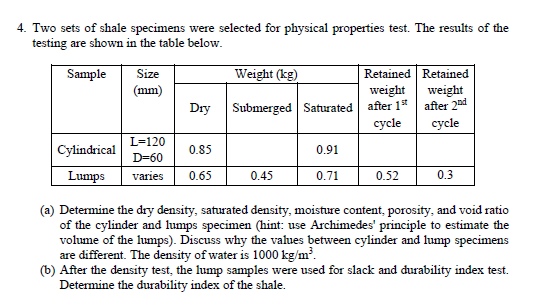 Solved 4. Two sets of shale specimens were selected for | Chegg.com