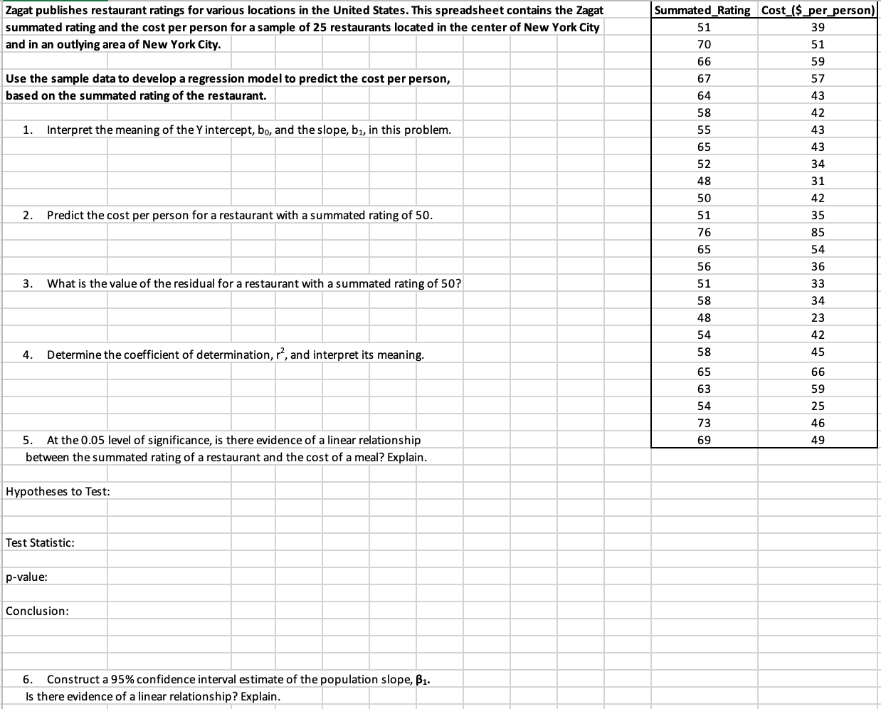 Solved Zagat publishes restaurant ratings for various | Chegg.com