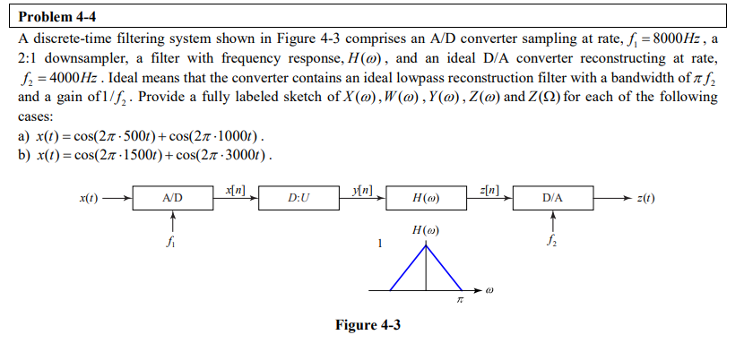 Solved A discrete-time filtering system shown in Figure 4−3 | Chegg.com