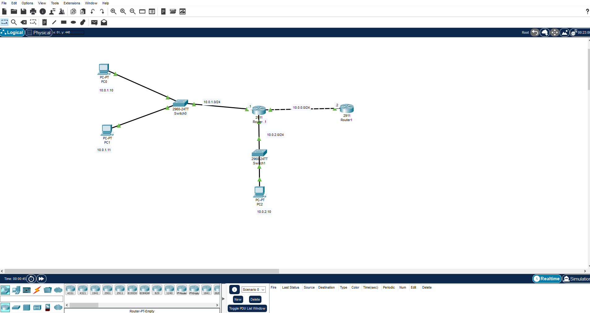 Solved (THIS IS ONE QUESTION, PLEASE ANSWER ALL PARTS) The | Chegg.com