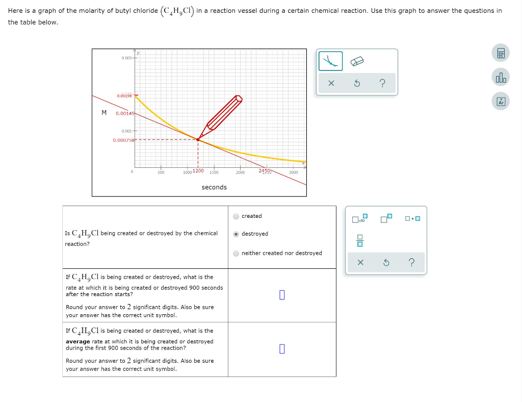Solved Here is a graph of the molarity of butyl chloride | Chegg.com