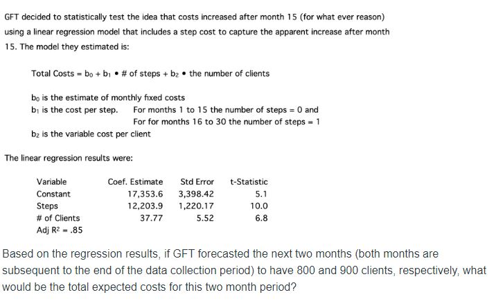 Solved GFT decided to statistically test the idea that costs | Chegg.com