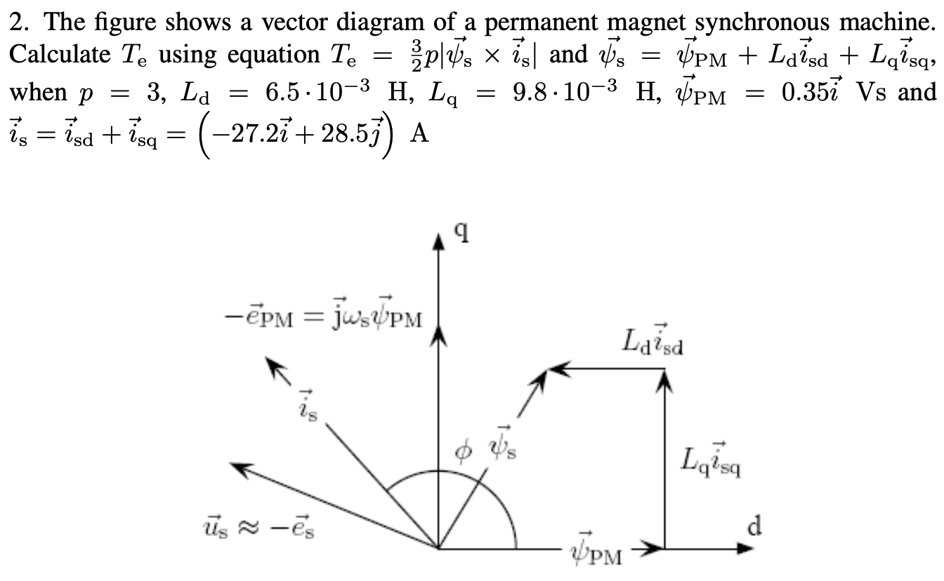 Solved SOLVE WITH MATLAB The figure shows a vector diagram | Chegg.com