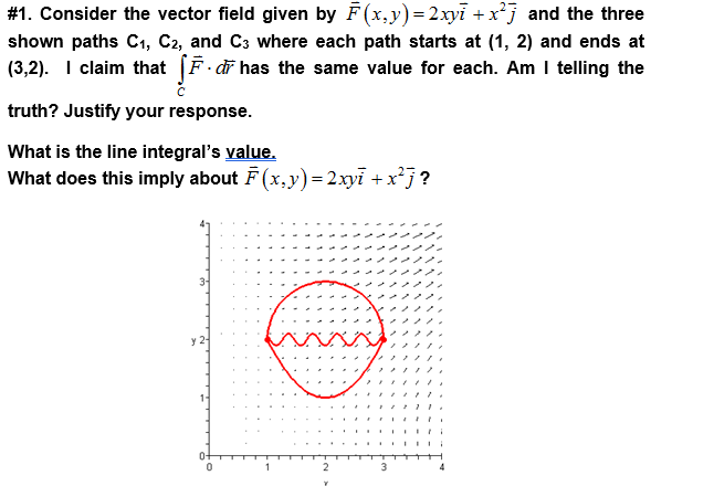Solved #1. Consider the vector field given by F(x,y)= 2 xyi | Chegg.com
