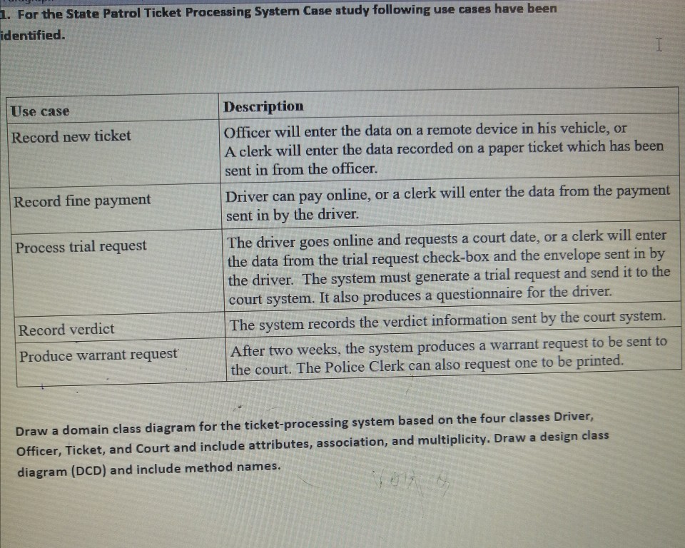 Solved 1. For the State Patrol Ticket Processing System Case | Chegg.com