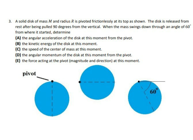 Solved A solid disk of mass M and radius R is pivoted | Chegg.com