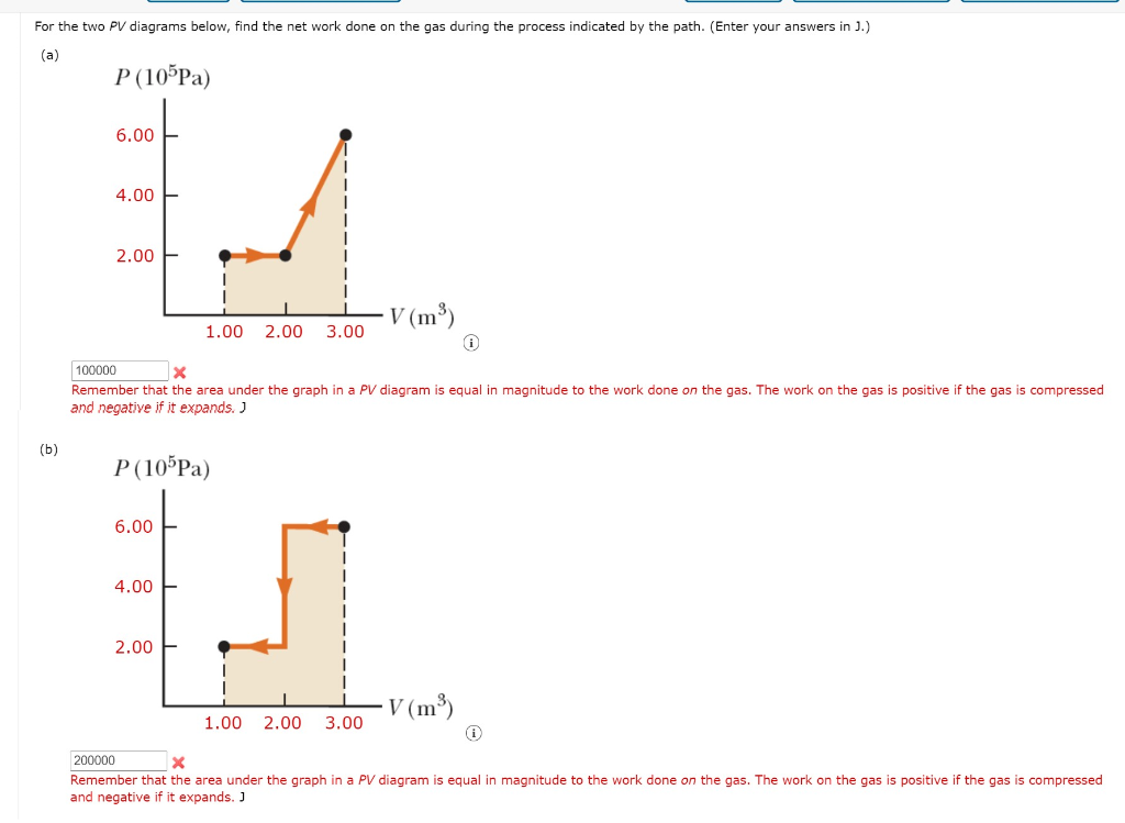 Solved For the two PV diagrams below, find the net work done | Chegg.com