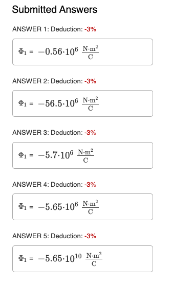 Solved In (Figure 1), two objects, O1 and O2, have charges | Chegg.com