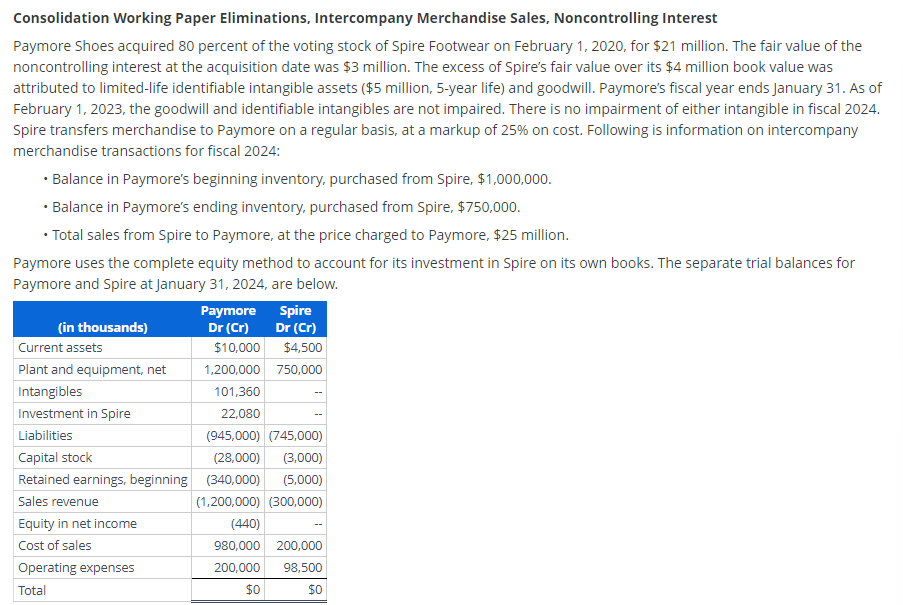 Solved Consolidation Working Paper Eliminations, | Chegg.com