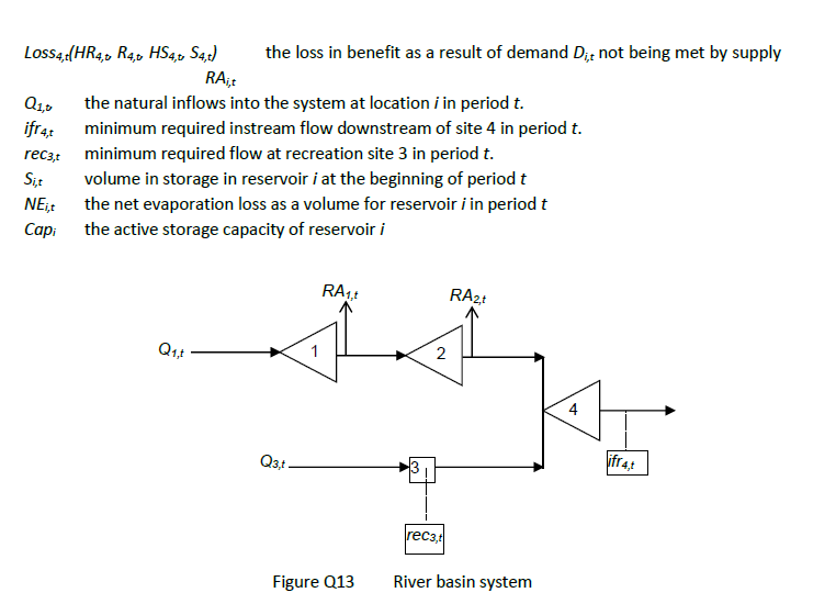 Figure Q13 shows the main components of a river basin | Chegg.com
