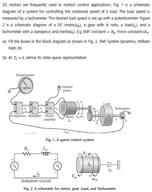Solved DC motors are frequently used in motion control | Chegg.com