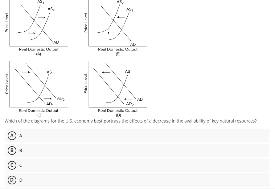 Solved Question 7 Pr Refer to the diagrams, in which AD1 and | Chegg.com