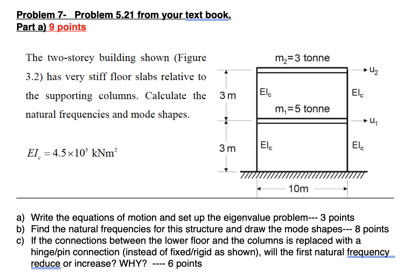 Solved Problem 7- Problem 5.21 from your text book. Part a) | Chegg.com