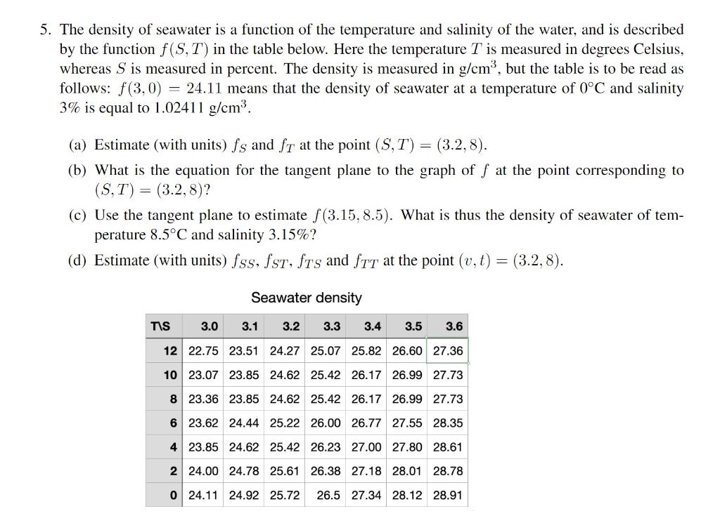 Solved 5. The density of seawater is a function of the | Chegg.com