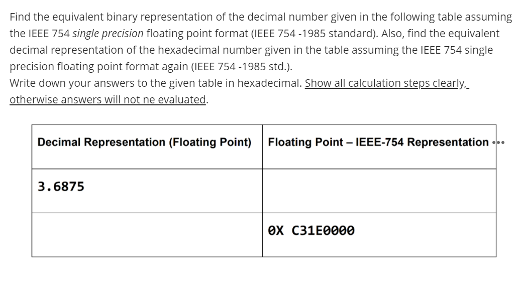 Solved Find the equivalent binary representation of the | Chegg.com