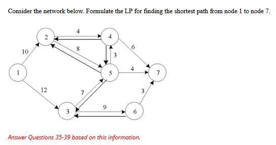 Solved Consider the network below. Formulate the LP for | Chegg.com