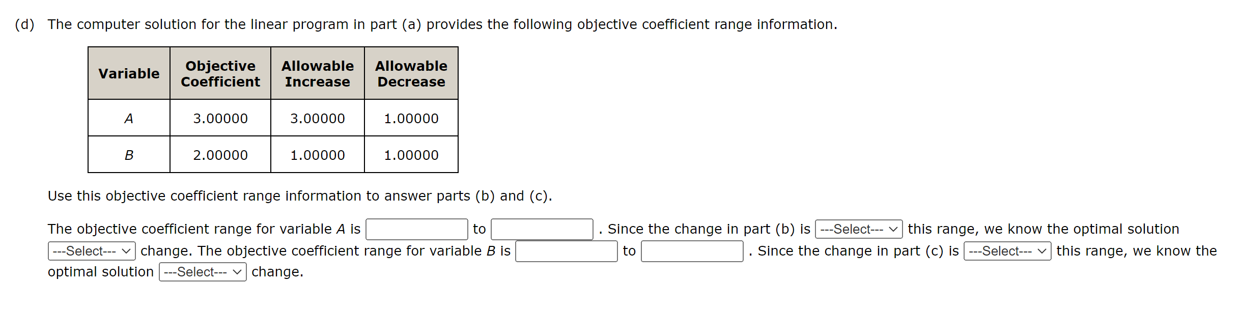 Consider the linear program below and answer the | Chegg.com