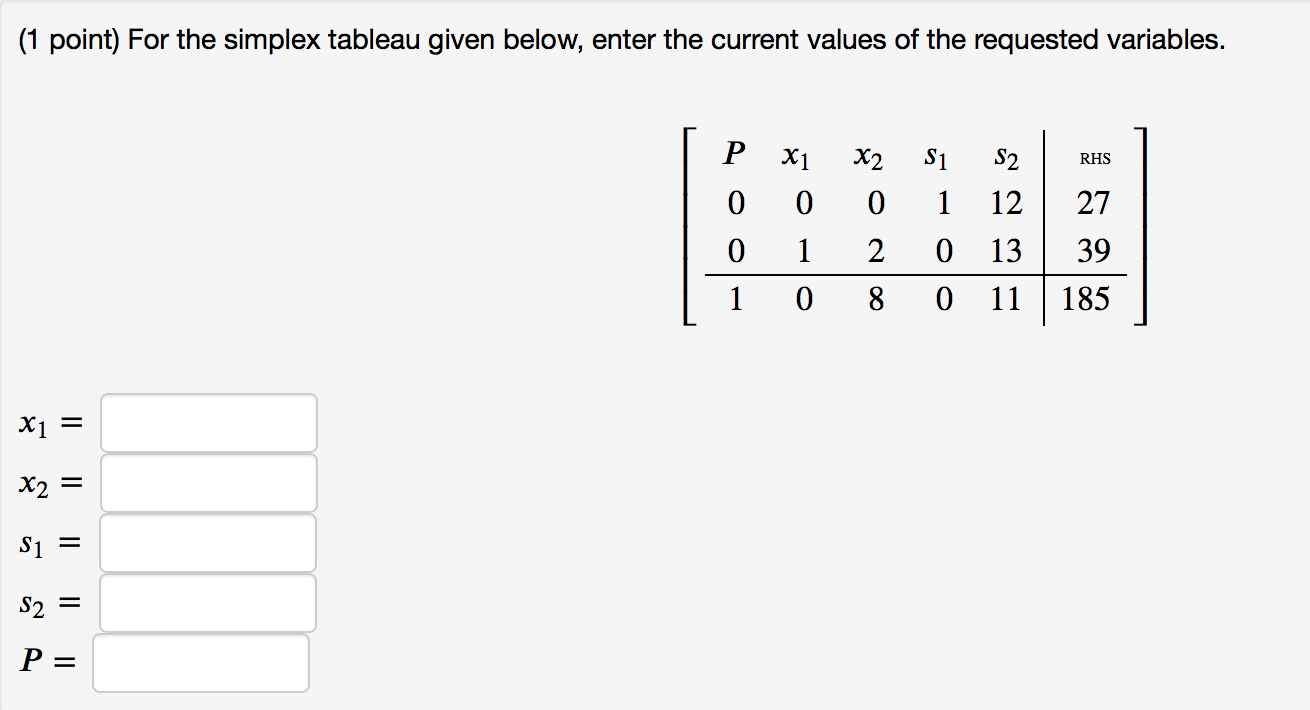 Solved (1 point) For the simplex tableau given below, enter | Chegg.com