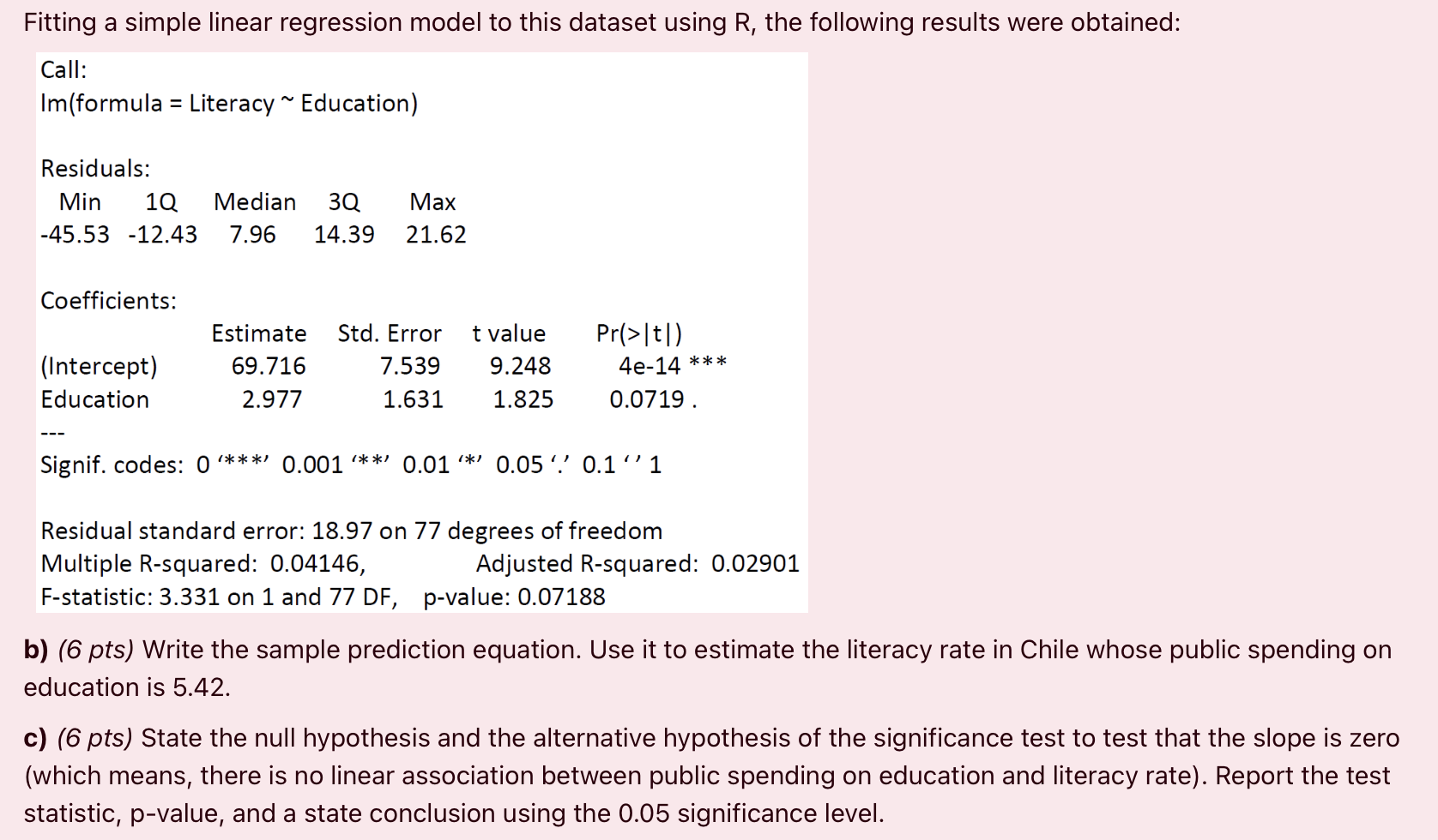 Solved Fitting a simple linear regression model to this | Chegg.com