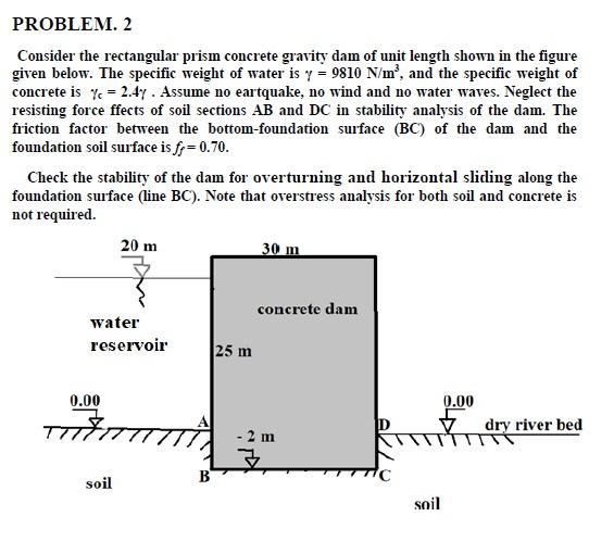 Solved PROBLEM. 2 Consider the rectangular prism concrete | Chegg.com