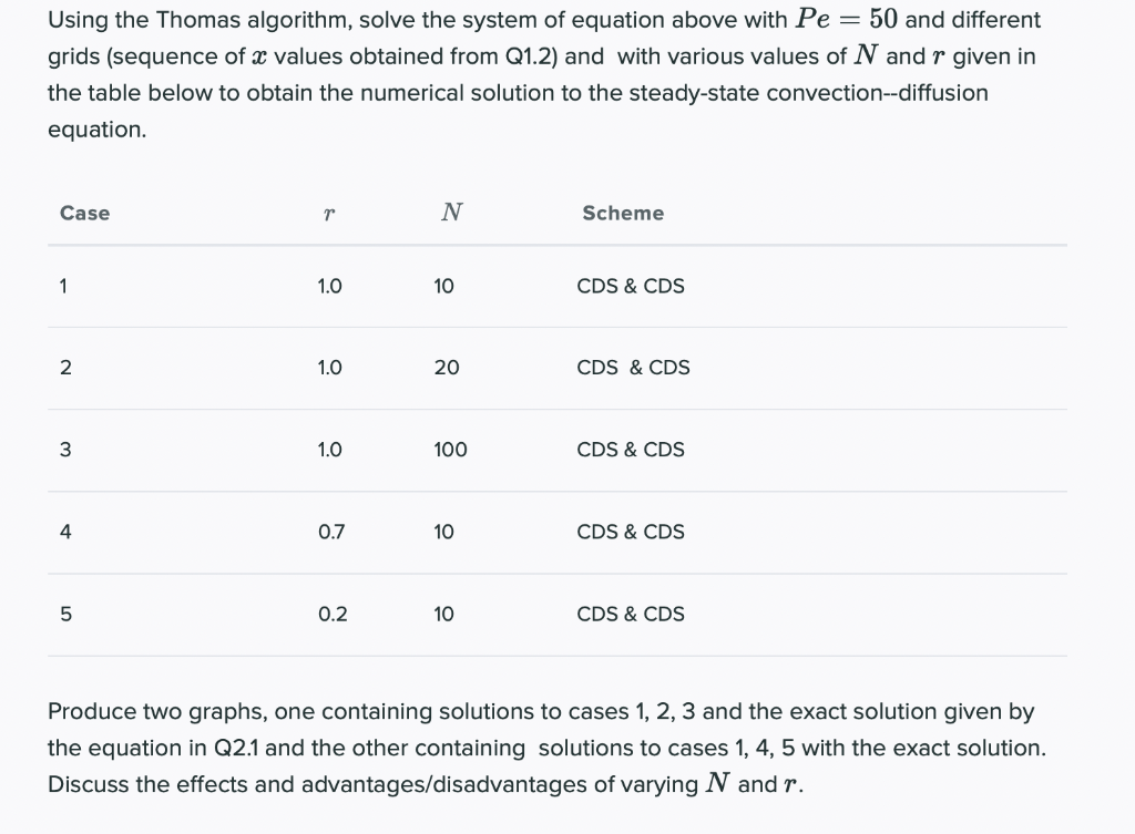 of equations Y1 0 βι α2 0 O 0 β2 γ2 0 0 0 ΦΙ φο φ3 - | Chegg.com
