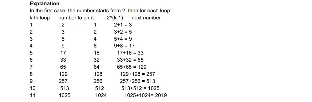 Solved C Programming Language Problem Title: Power of | Chegg.com