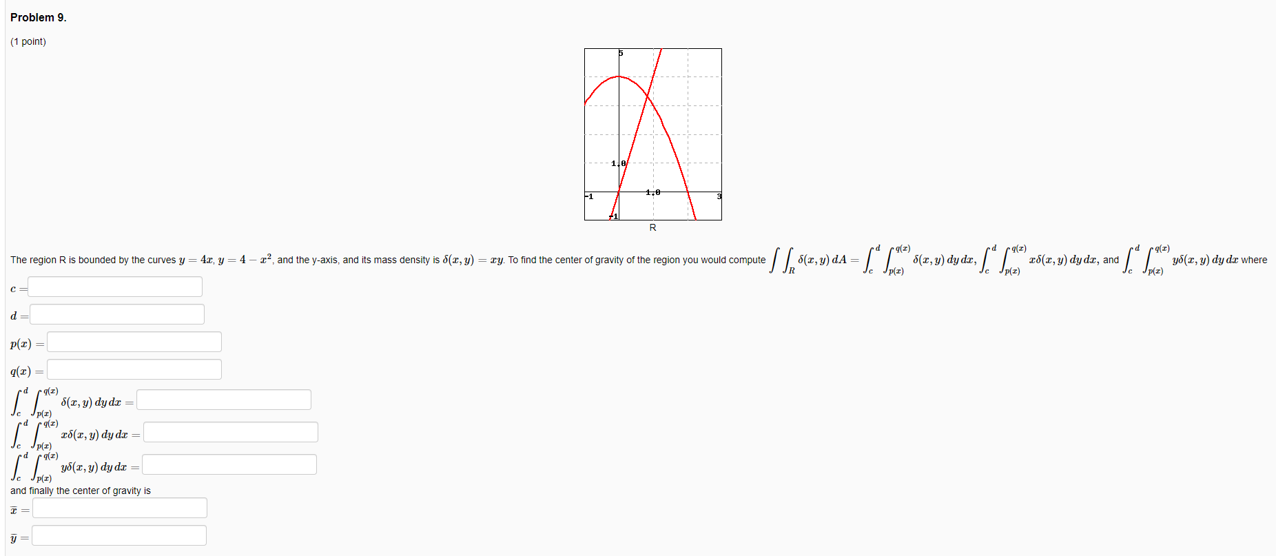 Solved Problem 9. (1 point) 110 1.0 -1 R The region R is | Chegg.com