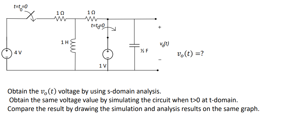 Solved (t)= ? Obtain the vo(t) voltage by using s-domain | Chegg.com