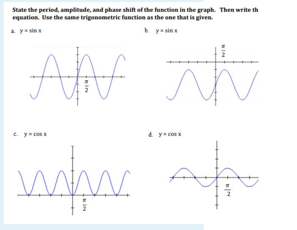 Solved State the period, amplitude, and phase shift of the | Chegg.com