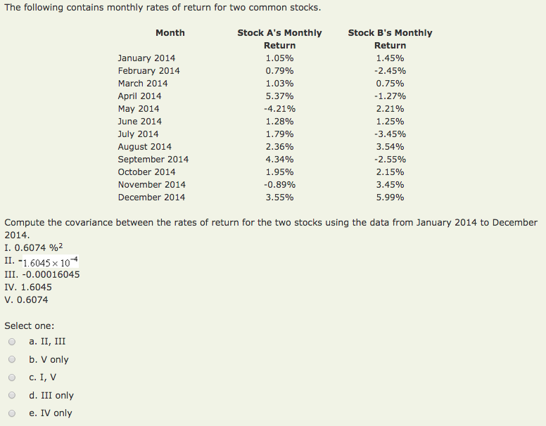 Solved The following contains monthly rates of return for | Chegg.com