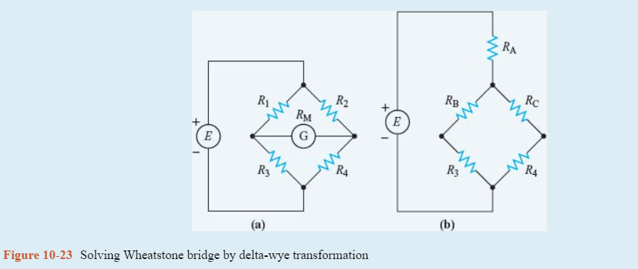 Solved + R₁ RM G R3 R2 E (a) Figure 10-23 Solving Wheatstone | Chegg.com