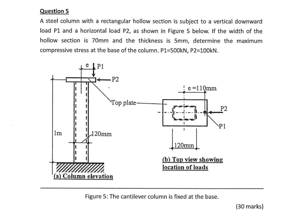 Solved Question 5 A steel column with a rectangular hollow | Chegg.com