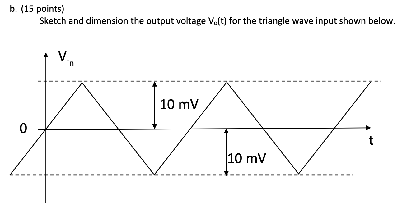 Solved 3. (35 points) Consider the circuit shown below. The | Chegg.com Solved 3. (35 points) Consider the circuit shown below. The | Chegg.com