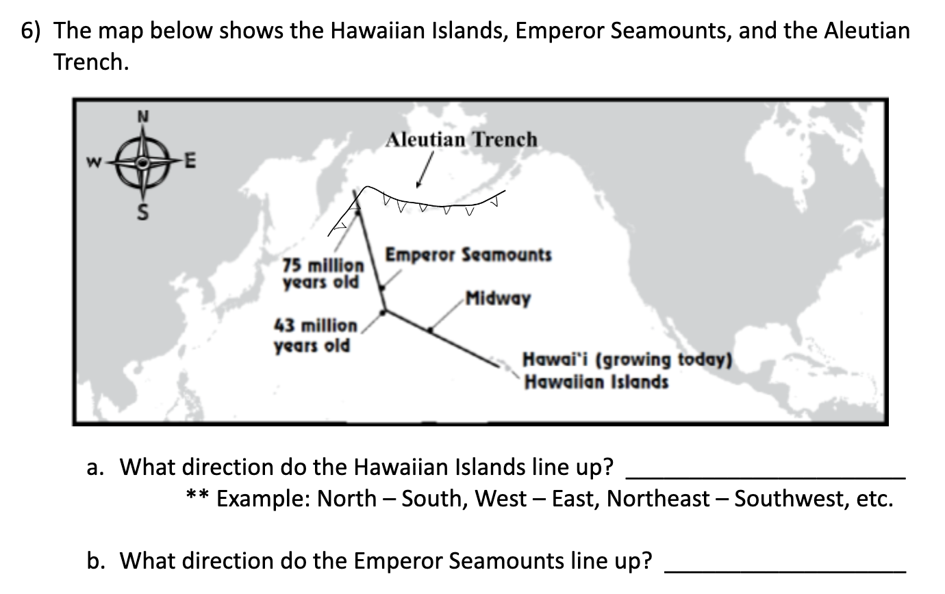 Solved 6) The map below shows the Hawaiian Islands, Emperor | Chegg.com