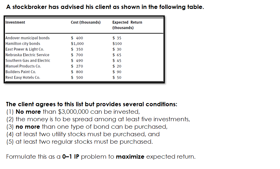 Solved A stockbroker has advised his client as shown in the | Chegg.com