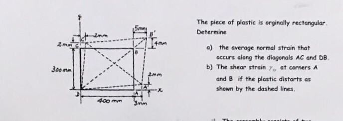 Solved The piece of plastic is originally rectangular. | Chegg.com