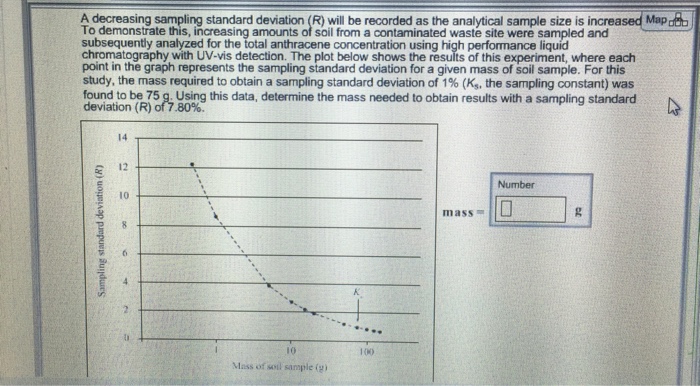 Solved A decreasing sampling standard deviation (R) will be | Chegg.com
