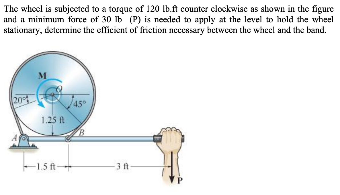 Solved The wheel is subjected to a torque of 120 lb.ft | Chegg.com